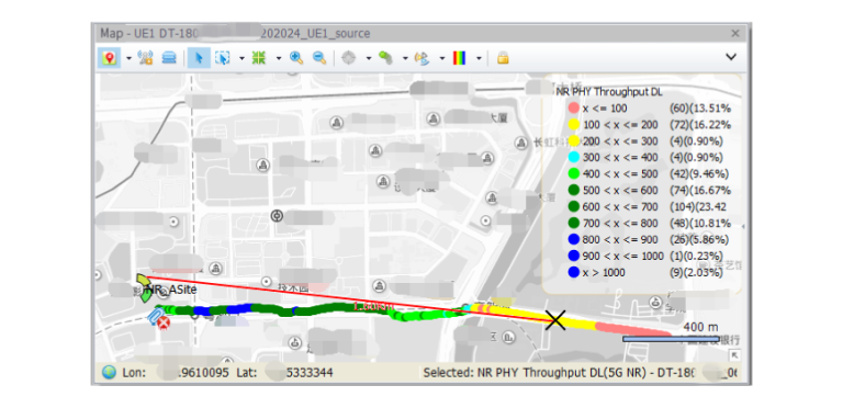 5G NR Measurement Solutions | DingLi