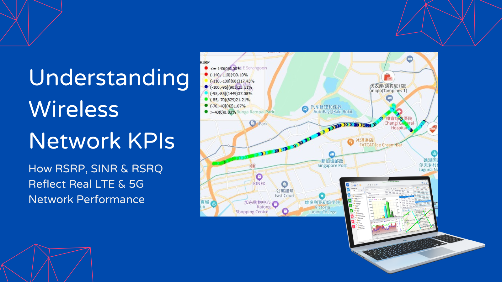 Wireless Network KPIs Explained: RSRP, SINR & RSRQ for LTE/5G Optimization